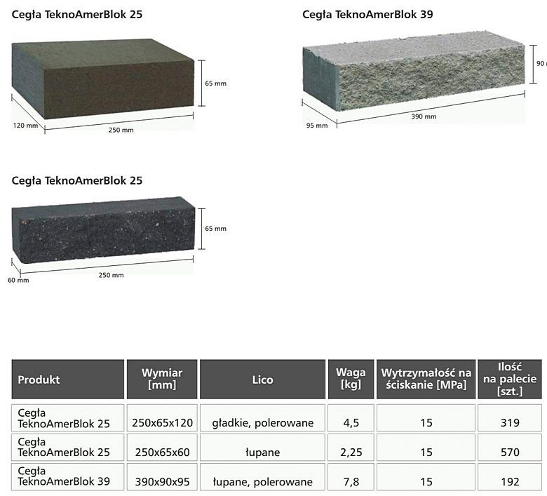 Cegła elewacyjna 250 x 65 x 120 mm TAB betonowa TeknoAmerBlok - Artbud.pl